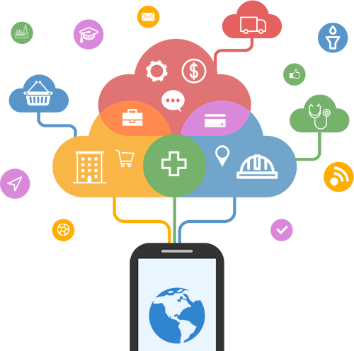 Mobility – Yugen Technologies